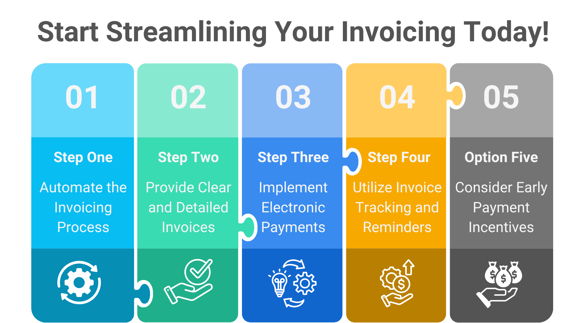 Simplify Your Invoicing Process | Talent Pathway